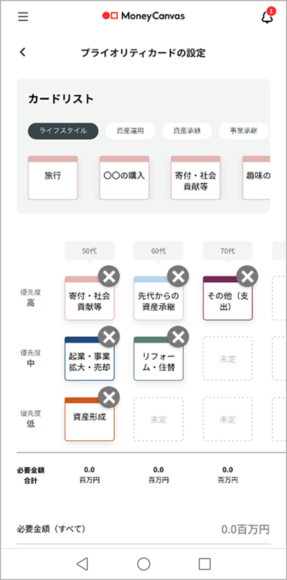 Wealth Canvas のご紹介 | 三菱UFJ銀行